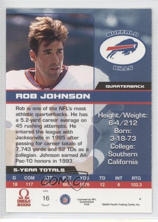 2000 Pacific Omega Gold Missing Serial Number Tony Banks #11 0a1 | eBay