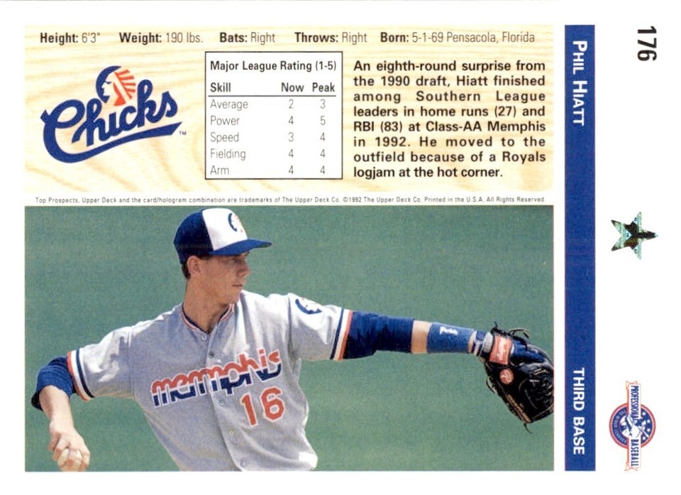 1992 Upper Deck Minors Phil Hiatt Memphis Chicks #176 Baseball Card | eBay