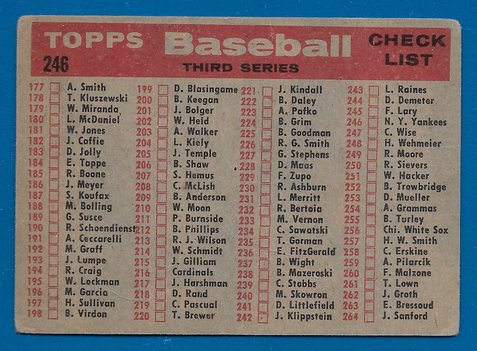 1958 Topps NEW YORK YANKEES Team Card #246 UNMARKED CHECKLIST Mickey ...