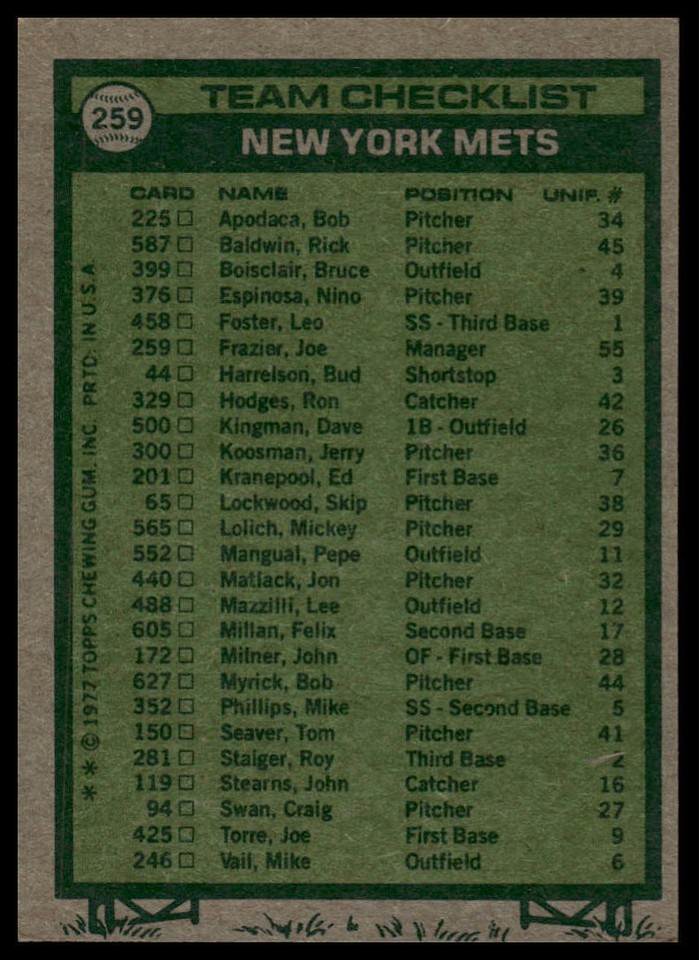 1977 Topps #259 New York Mets / Joe Frazier New York Mets Baseball Card ...