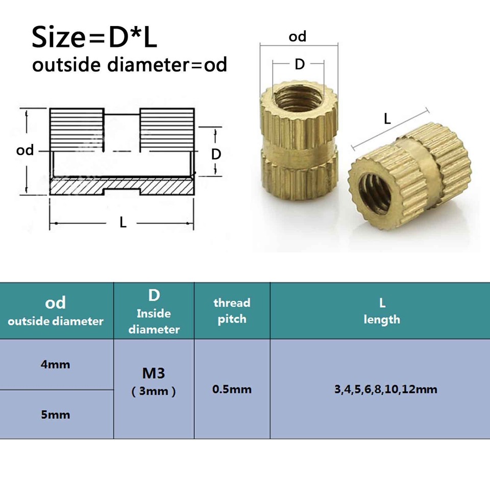 25/100X M3 Brass Copper Metric Threaded Round Knurl Insert Embedded Nut ...
