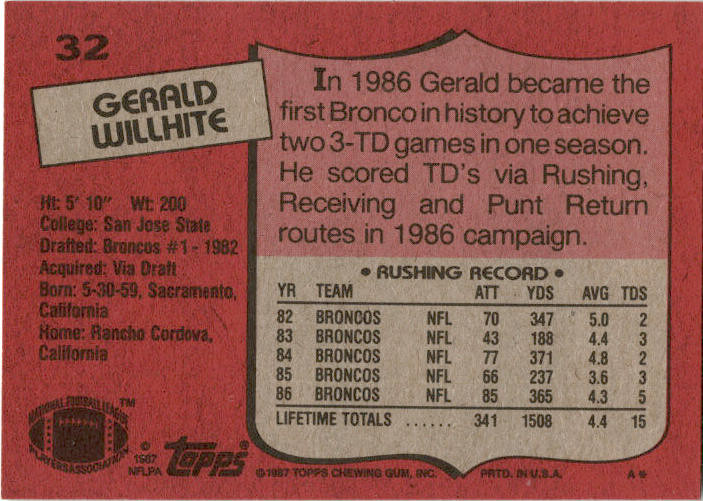1987 Topps Gerald Willhite #32 Denver Broncos | eBay