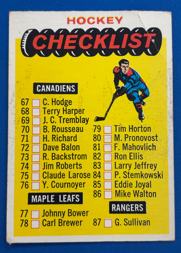 1965-66 Topps #121 CHECKLIST * See Pics for Condition G- Crease ...