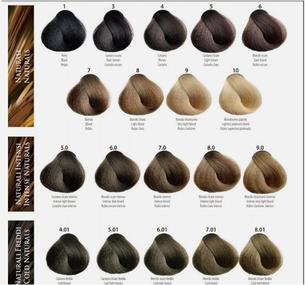 Maxima Professional Hair Colour 100ml | Made in Italy | Salon Quality ...