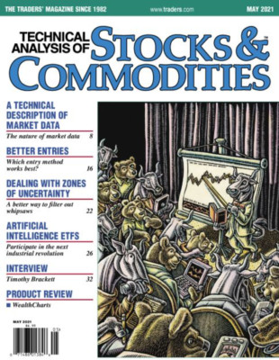 THE TRADERS MAGAZINE | TECHNICAL ANALYSIS OF STOCKS & COMMODITIES | MAY ...