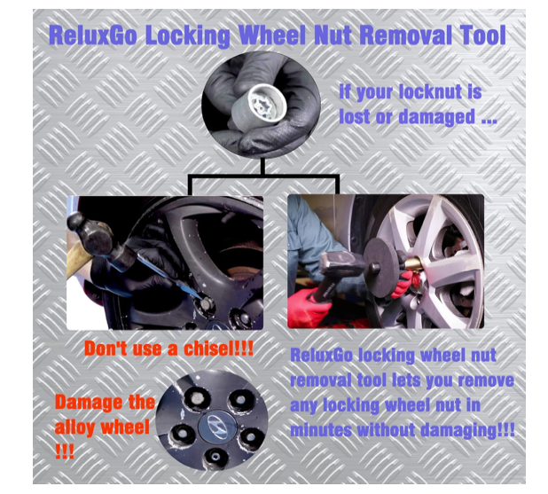 wheel lock removal kit, Locking Wheel Nut Key Replacement Remover Kit ...