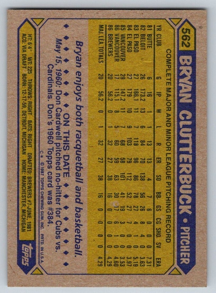 1987 Topps #562 Bryan Clutterbuck - Milwaukee Brewers RC | eBay