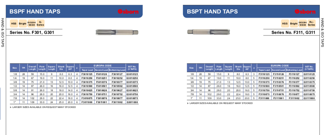 1/8 - 28 BSPT HAND TAP SECOND LEAD HSS EUROPA TOOL OSBORN F3110126 P285 ...