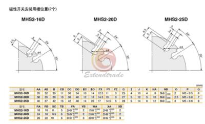 ONE MHS2-16D Pneumatic finger cylinder SMC Type Bore 16mm New | eBay