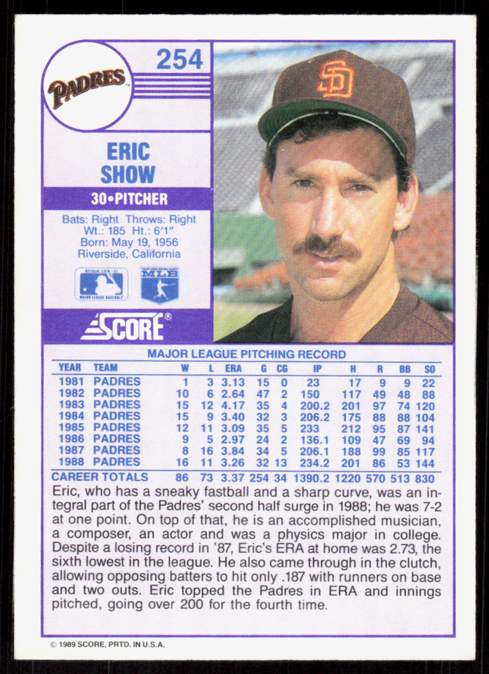 1989 Score 254 Eric Show San Diego Padres | eBay