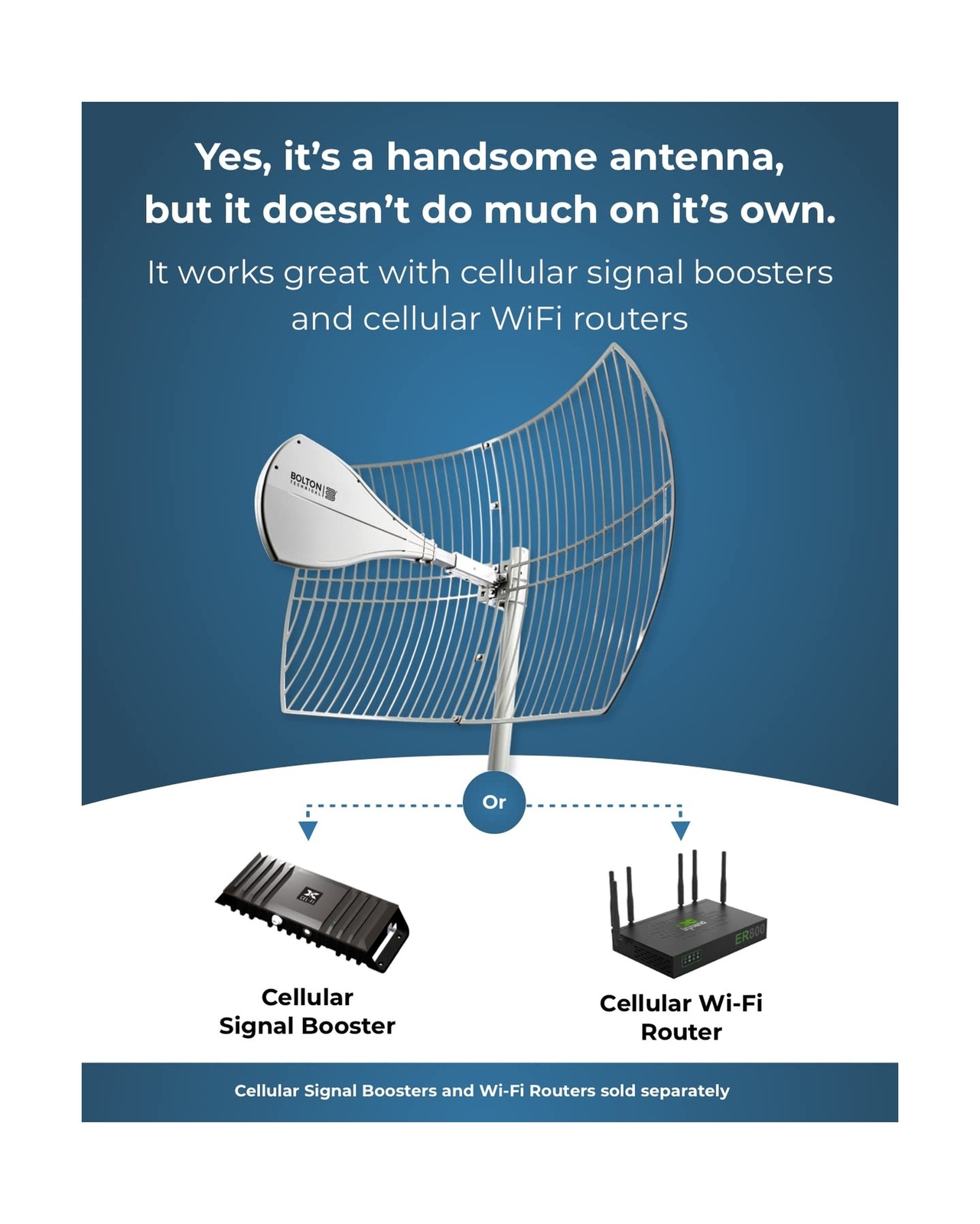 Bolton Technical Long Ranger Antenna | New Parabolic - Over 20 Miles ...