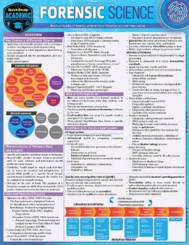 Suzanne Bell Forensic Science (Poster) (US IMPORT) 9781423248095 | eBay UK