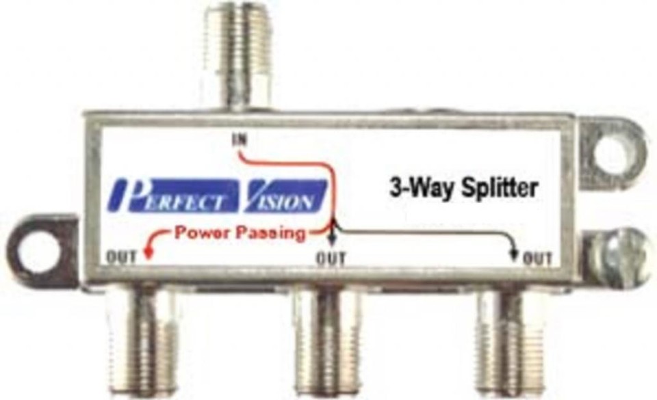 QUALITY 3-WAY DIGITAL SPLITTER HD TV/DTV READY CABLE ROGERS OTA ANTENNA ...