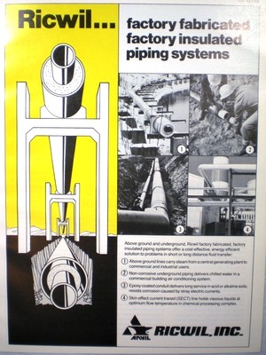 Ricwil Pipe Insulation System Catalog Anvil Industries ASBESTOS 1981 | eBay