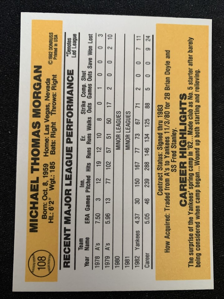 1983 Donruss Baseball Card #106 Mike Morgan New York Yankees NmMt Free ...