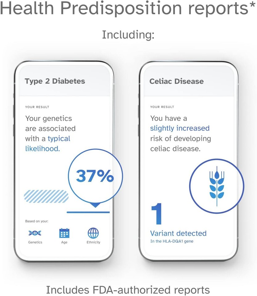23andMe Ancestry Service DNA Test Kit with Personalized Genetic Reports ...