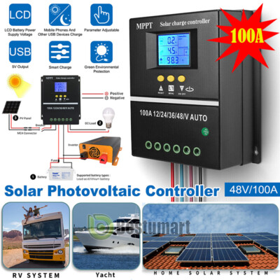 Panel Meters - Temperature Panel Meter