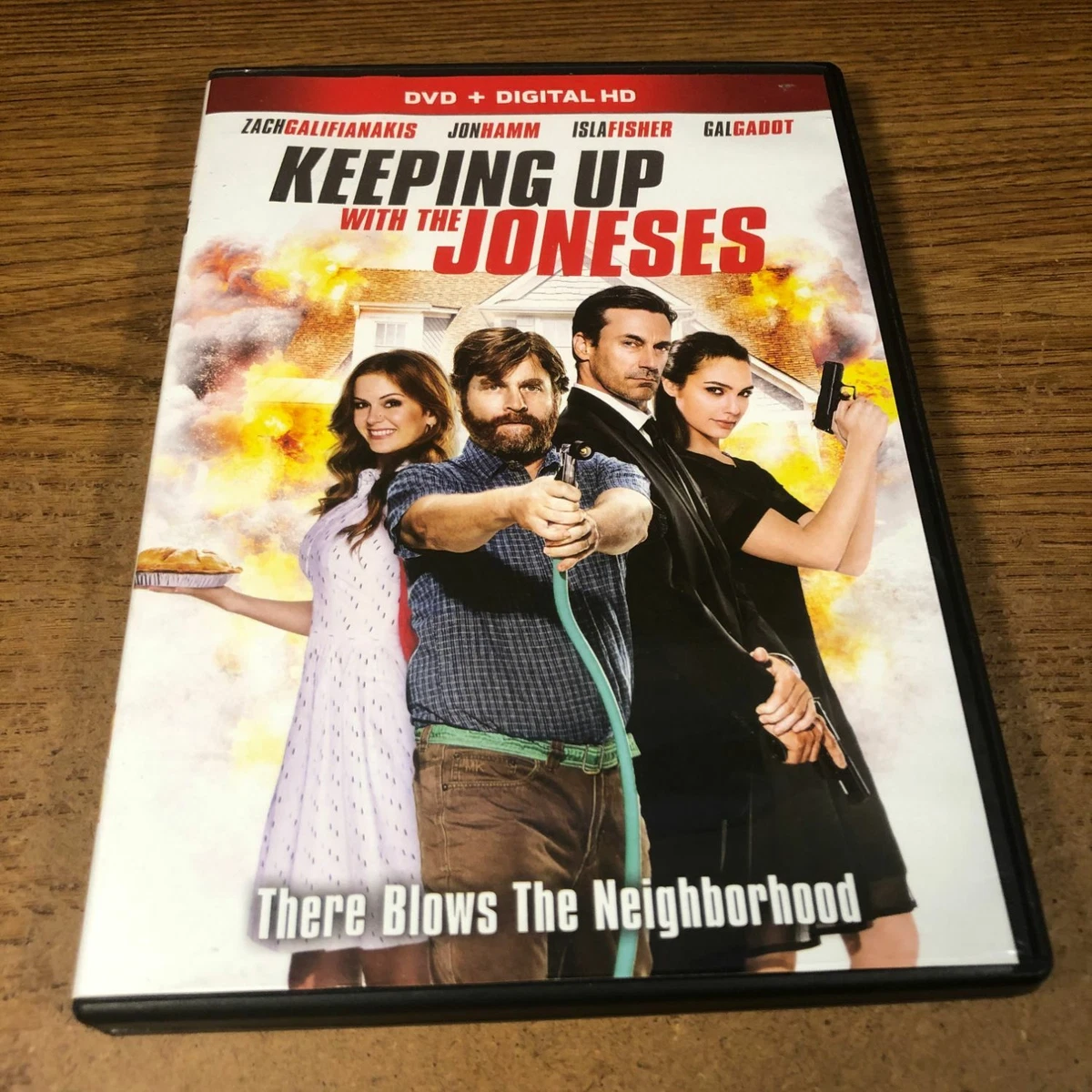 Keeping Up With The Joneses