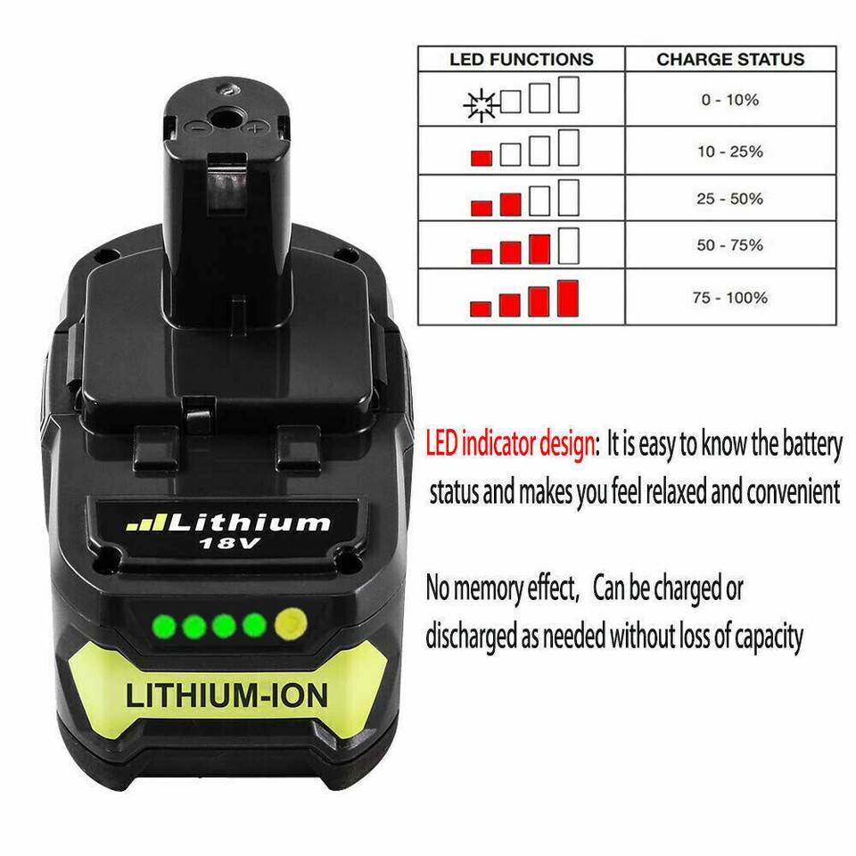 1-4PACK For RYOBI P108 18V OnePlus High Capacity Battery 18Volt Lithium ...