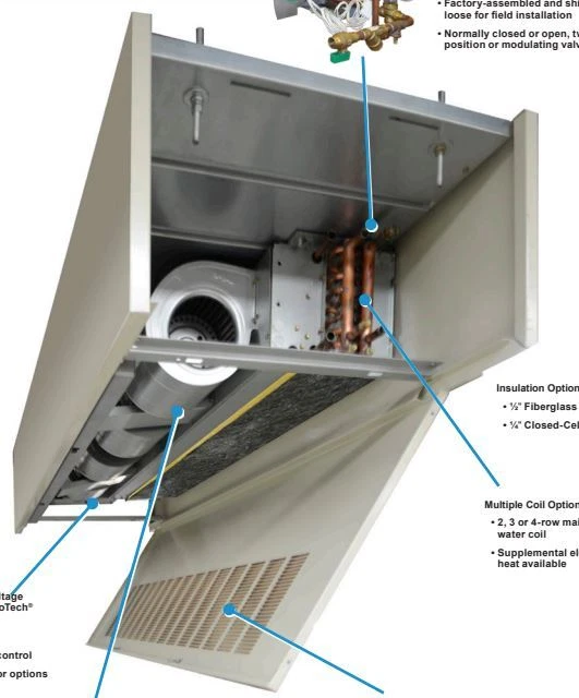 Recessed Ceiling Fan Coil | Shelly Lighting