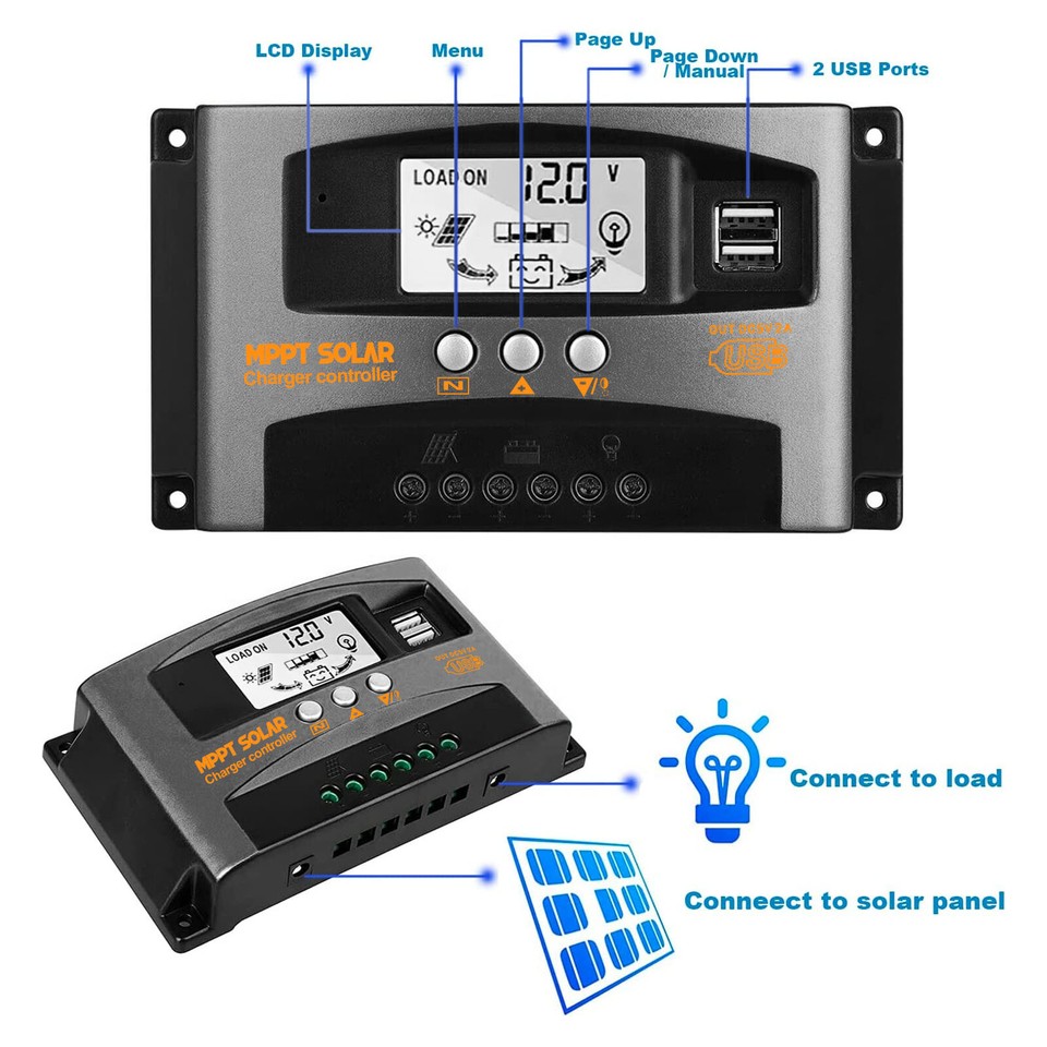 PFCTART 30A MPPT Solar Charge Controller Solar Panel Regulator Dual USB ...
