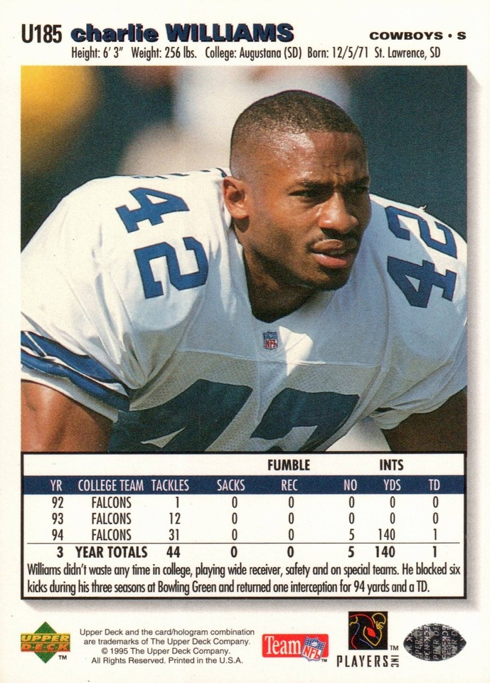 1995 Collector's Choice Update #U185 Charlie Williams | eBay