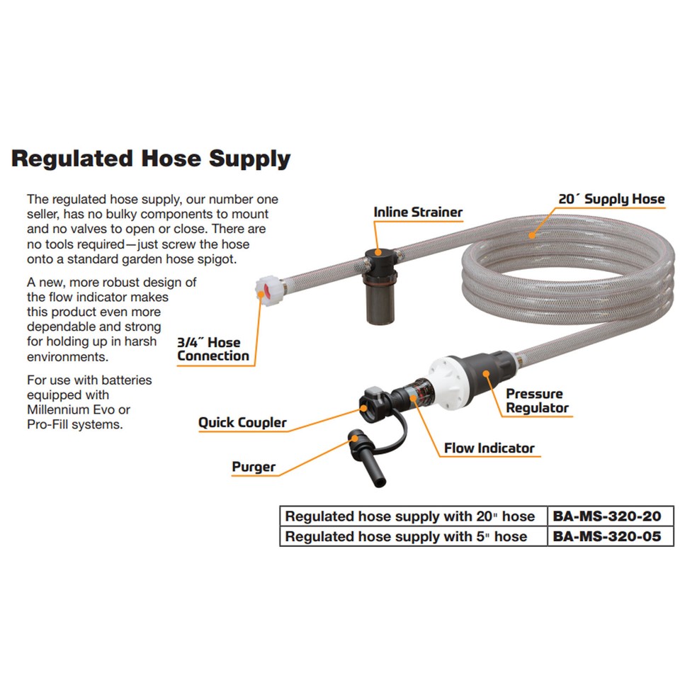 Flow-Rite BA-MS-320-20 20FT Regulated Hose Supply for HydroLink (HDL ...