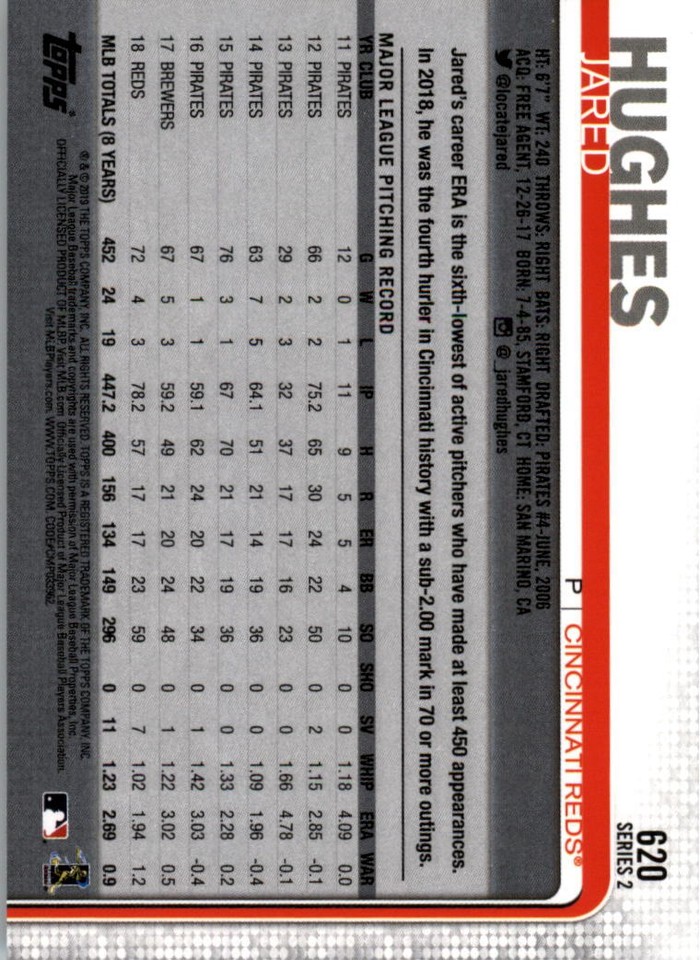 2019 Topps Factory Set All Star Game #620 Jared Hughes - NM-MT | eBay