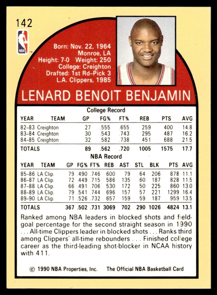 1990-91 NBA Hoops #142 Benoit Benjamin Los Angeles Clippers | eBay