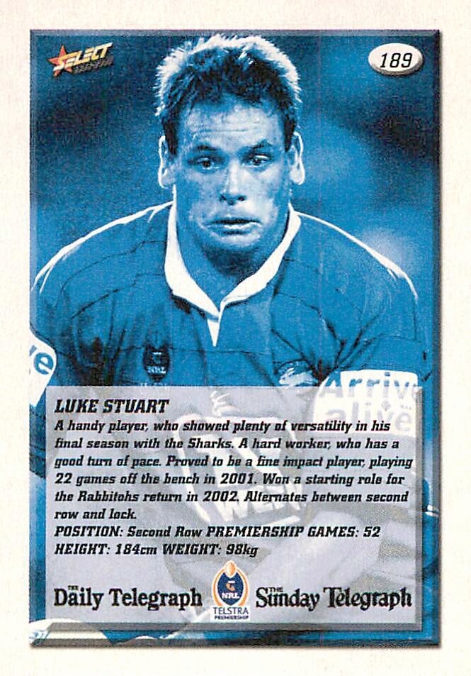 2002 SOUTH SYDNEY RABBITOHS NRL Card LUKE STUART Daily Telegraph | eBay ...