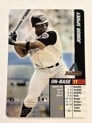 MLB Showdown 2003 Junior Spivey Base Set Foil #23! VG Condition! Free ...