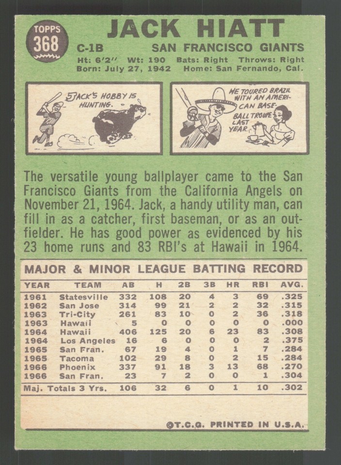 1967 Topps Jack Hiatt #368 - San Francisco Giants - Vintage EX+ | eBay