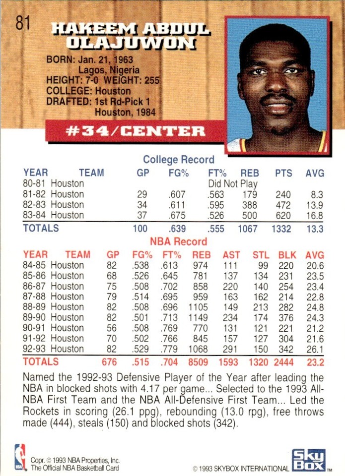 1993-94 NBA Hoops Basketball Card Hakeem Olajuwon Houston Rockets #81 ...