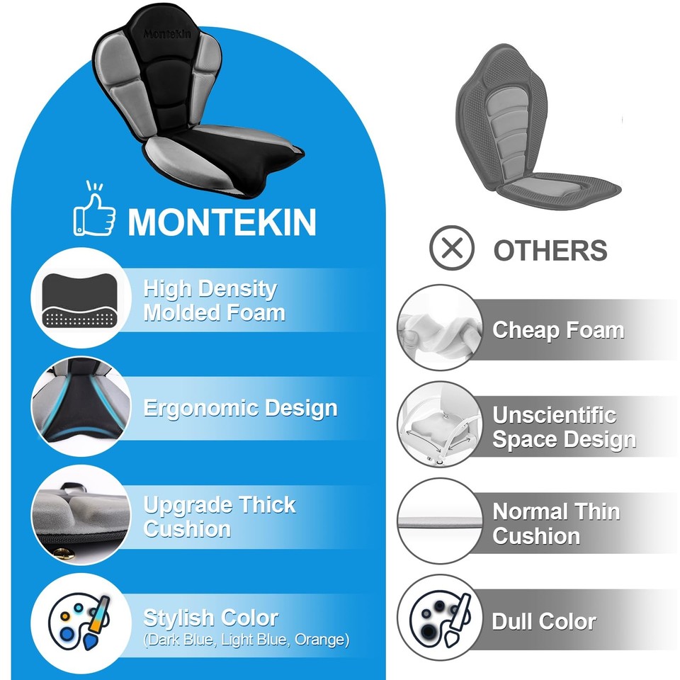 Thickened Kayak Seat with Back Support, Sit On Top Cushioned Canoe ...