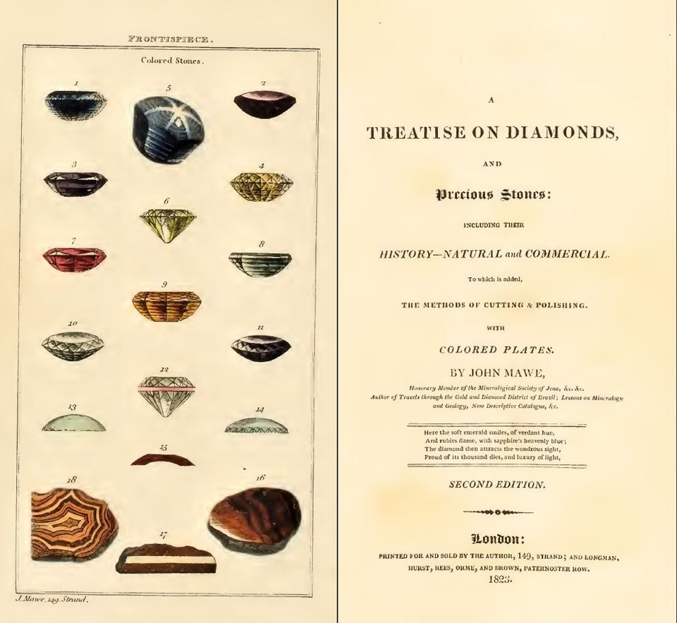 205 BOOKS - Jewelry - Gemstones Brooch Artisan Filigree Carat Heirlooms ...