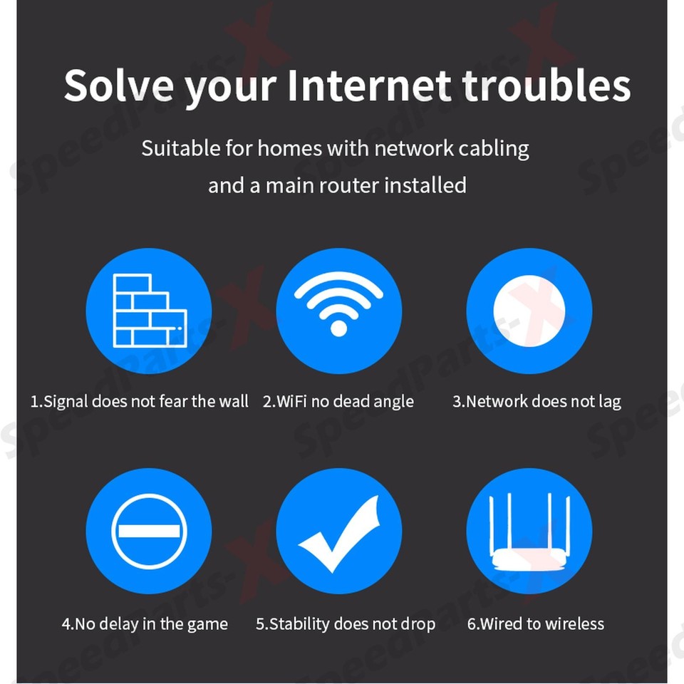 WiFi Range Extender Repeater, 300Mbps Wireless Router Signal Booster ...