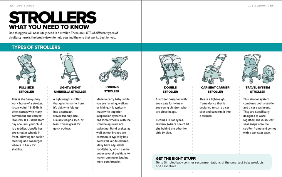 The Simplest Baby Book in the World: the Illustrated, Grab-And-Do Guide ...