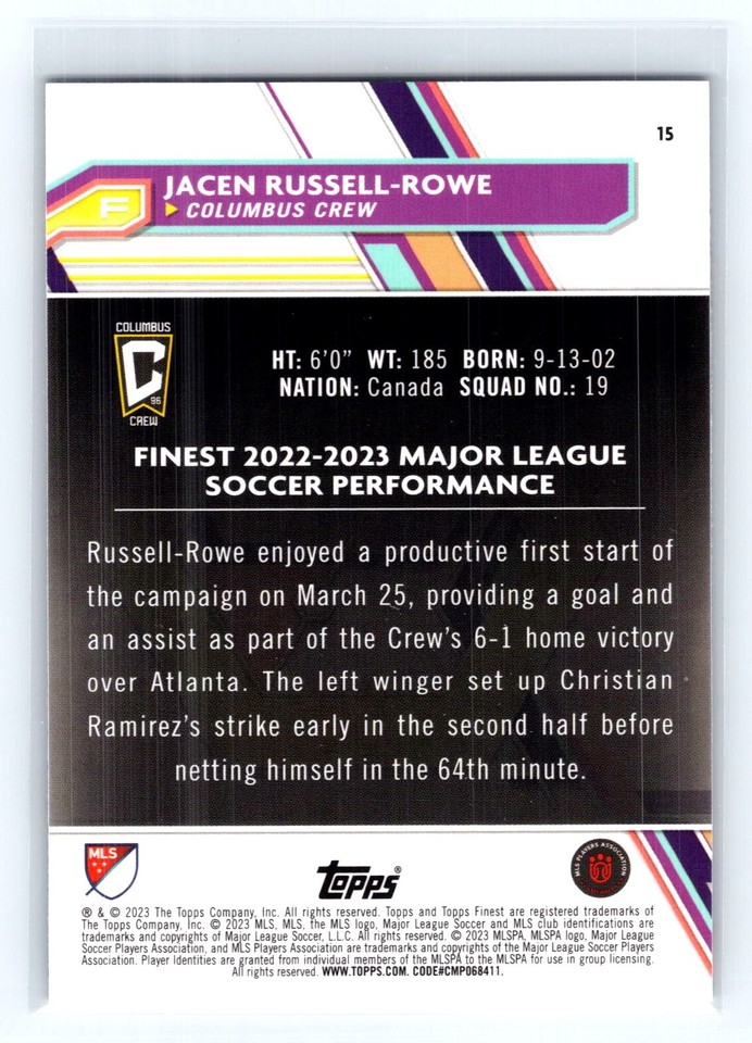 2023 Topps Finest MLS #15 Jacen Russell-Rowe | eBay