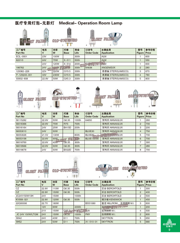 DBGM 913 lampholder,Martin Draeger 24V 120W 150W halogen bulb socket ...