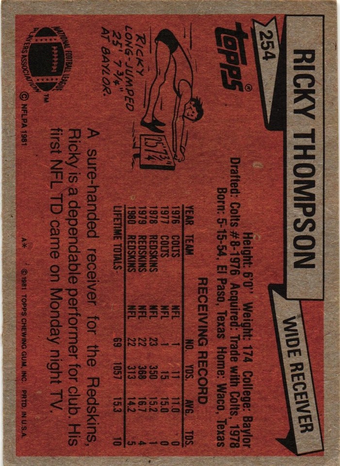 Ricky Thompson #254 Signed 1981 Topps Football NFL Card Redskins AUTO ...