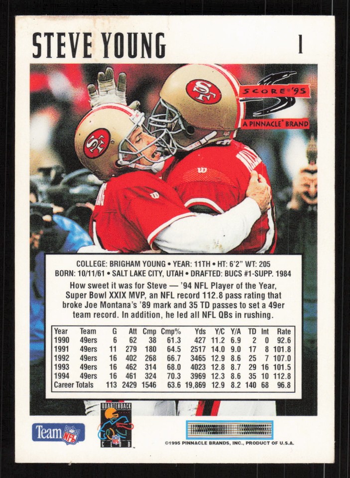 1995 Score #1 Steve Young Card TCCCX | eBay