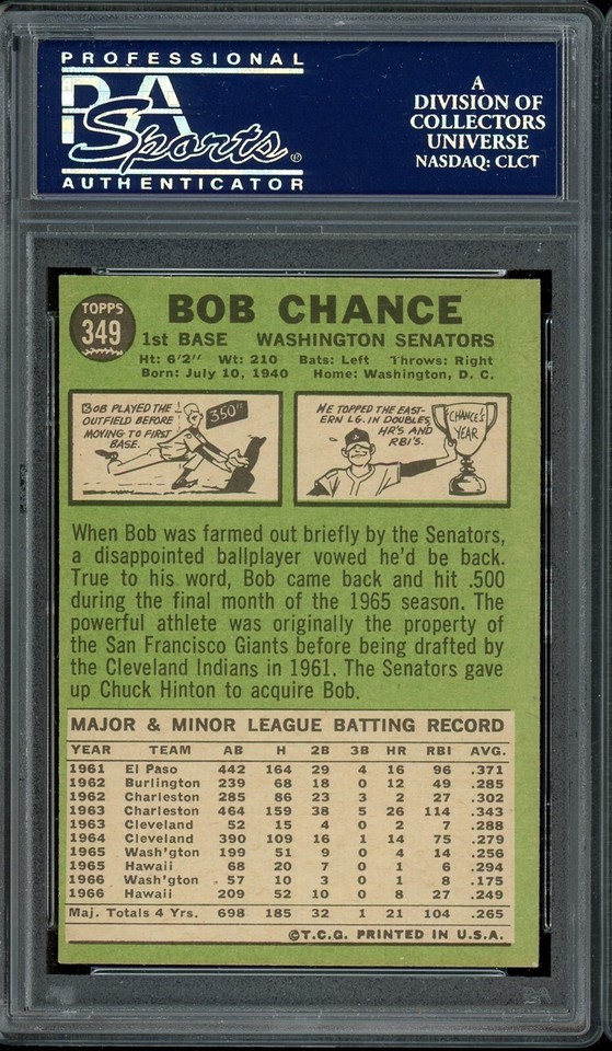 1967 Topps Baseball #349 Bob Chance PSA 7 (OC) | eBay