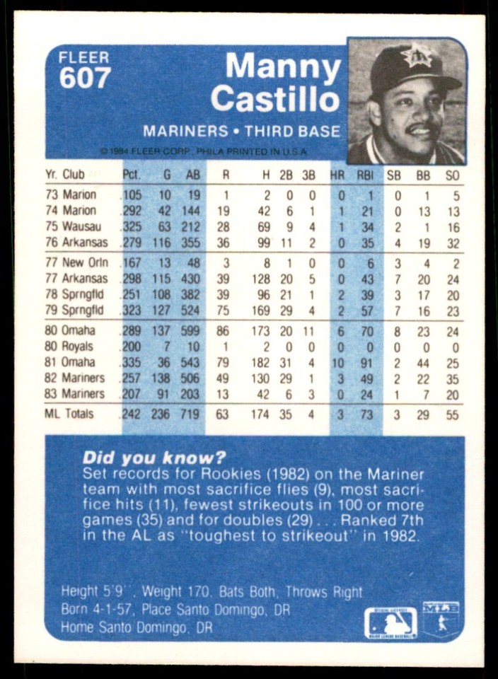 1984 FLEER MANNY CASTILLO . SEATTLE MARINERS #607 | eBay