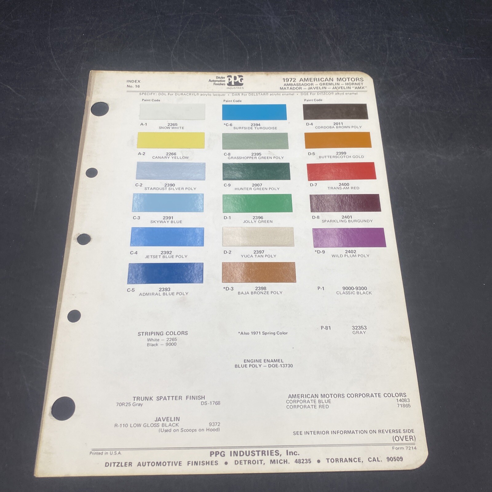 1972 American Motors Gremlin Hornet Javelin Matador Paint Chips Ditzler ...