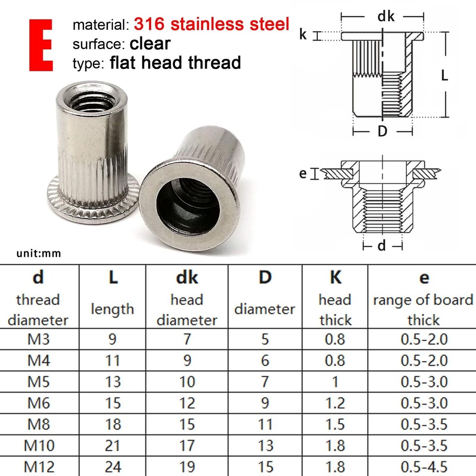 20pcs M3 M4 M5 M6 M8 M10 M12 Blind Hexagon Flat Head Rivet Nut Insert ...