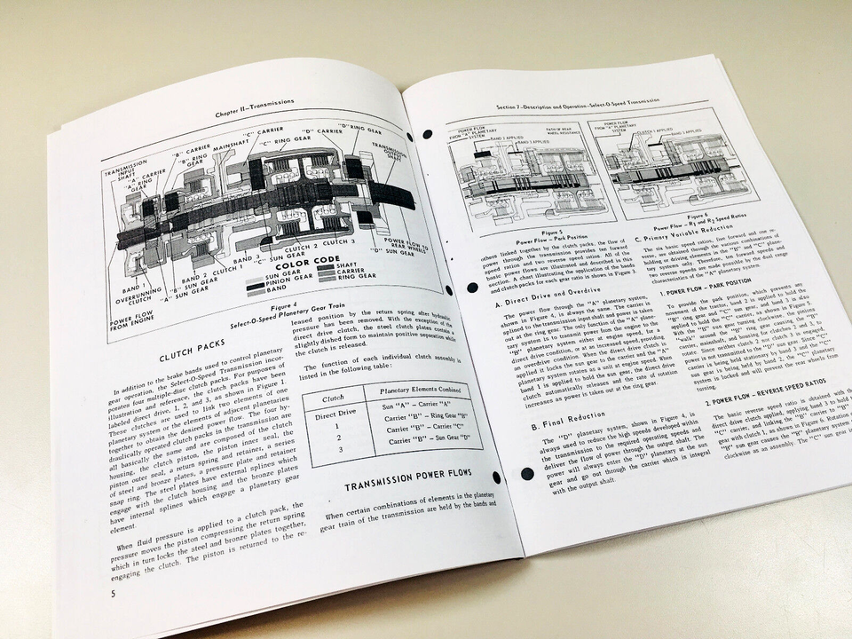 Ford Select-O-Speed Transmission Shop Service Manual 2000-4000 Tractors ...