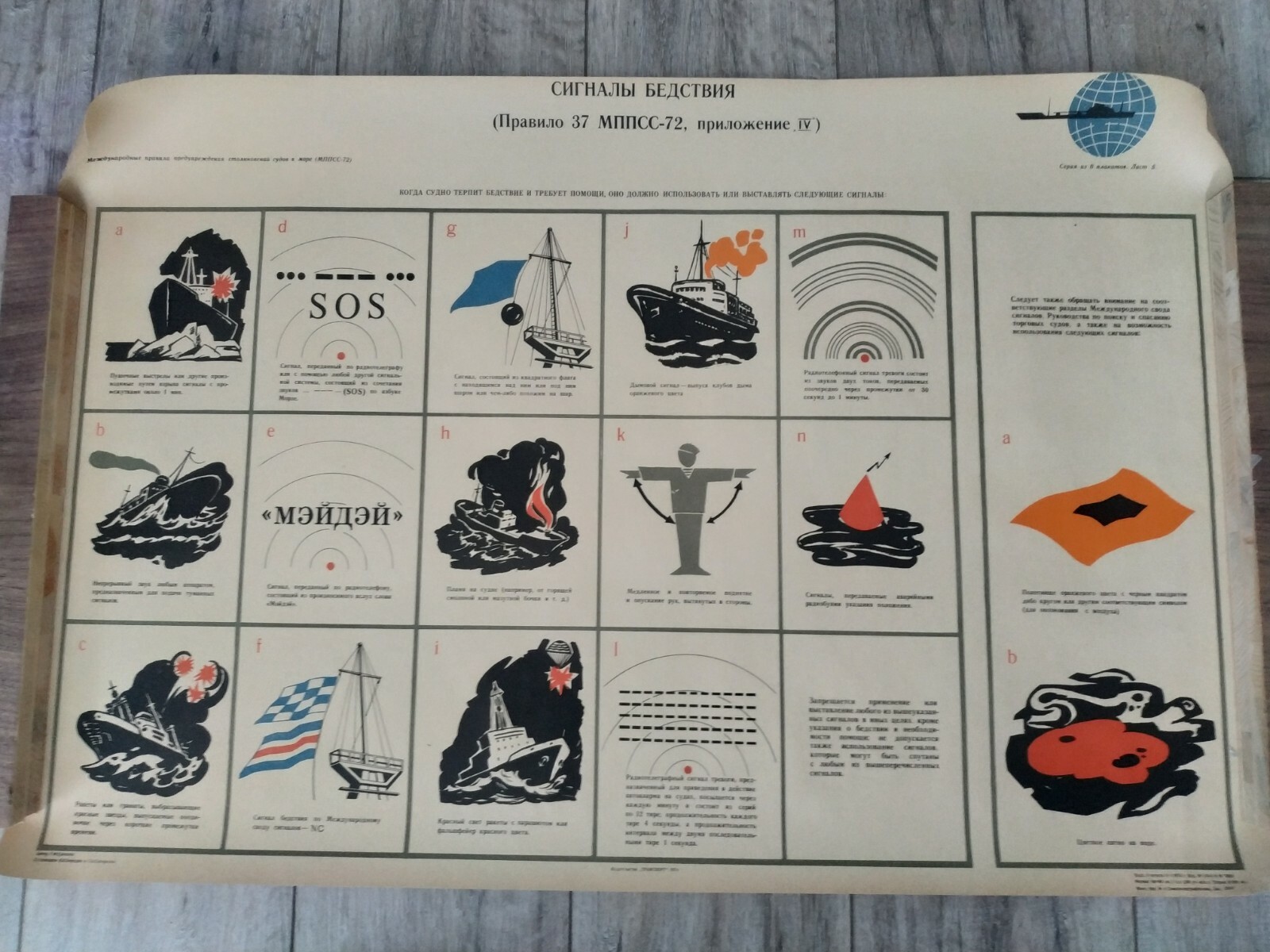 1976 Original Soviet Poster International Sos Mayday Signals 24x35" | eBay