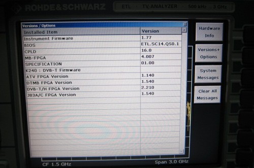 Rohde & Schwarz (R&S) ETL TV Analyzer, 500KHz-3GHz, with Tracking ...