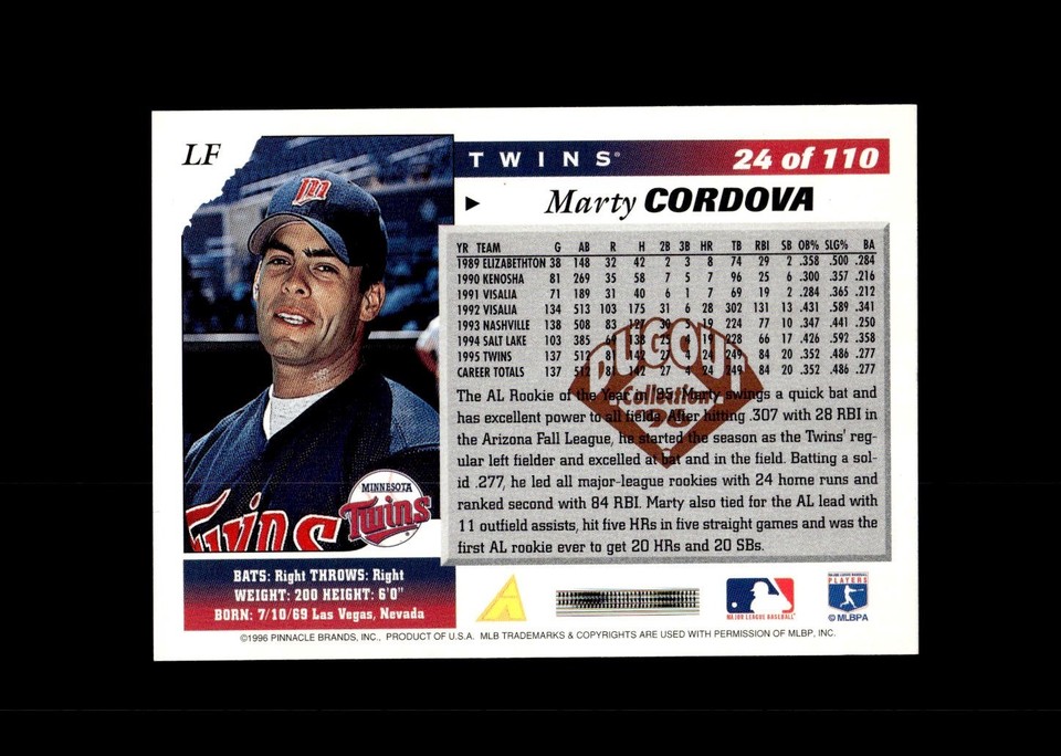 1996 Score Dugout Collection (Series Two) #24 Marty Cordova Minnesota ...