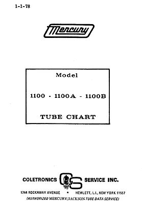 Tube Testers - Chart Manual